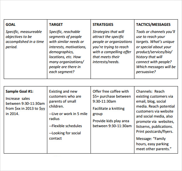 Sample Sales Plan Template 17 Free Documents In PDF RTF PPT Word 