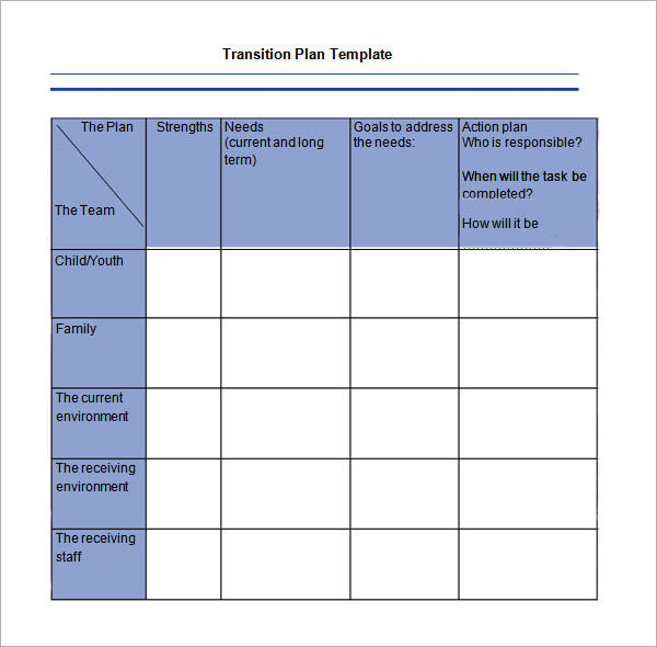5 Transition Plan Templates Sample Templates