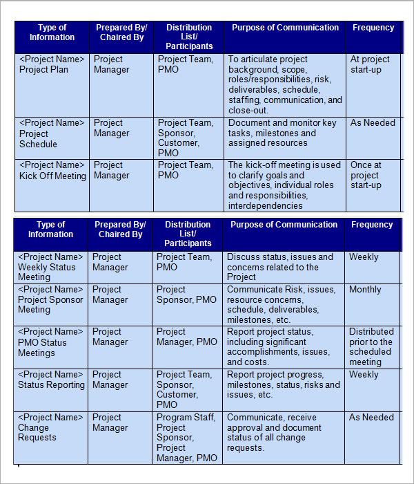 9 Communication Plan Template