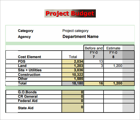 Project Budget Template 7 Free Download For PDF