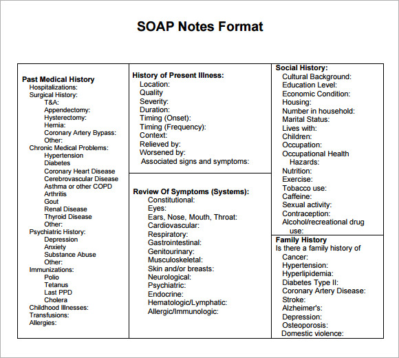 Soap Note Template 10 Download Free Documents In PDF Word
