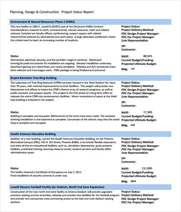 7 Project Status Report Templates Free Samples Examples Format