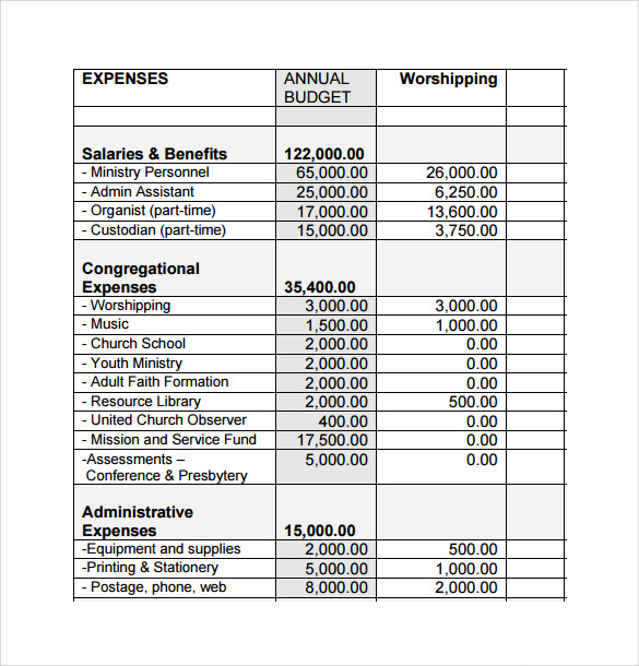 Sample Chruch Budget Templates 12 Free Documents In Excel PDF