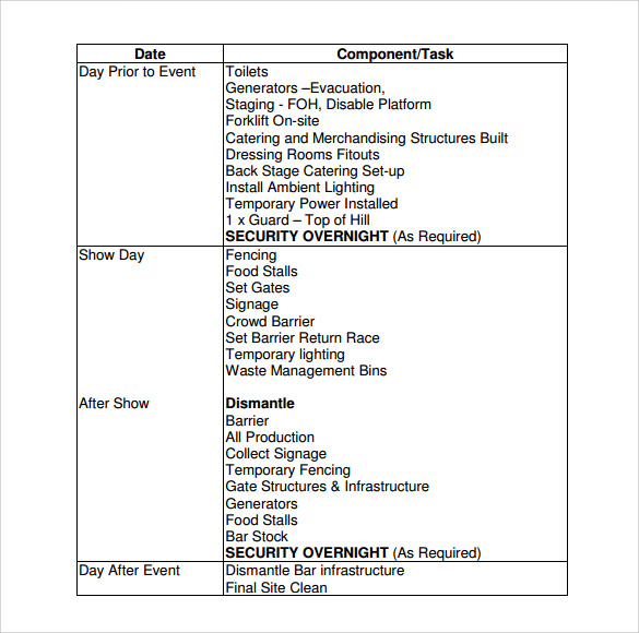 Sample Operations Manual Template 11 Free Documents In PDF Word