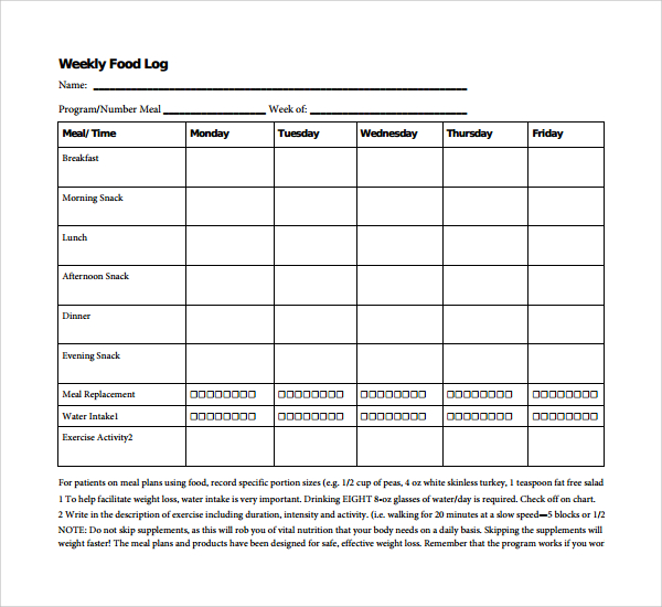 Free Download Program Weekly Food Log Template Visutorrent