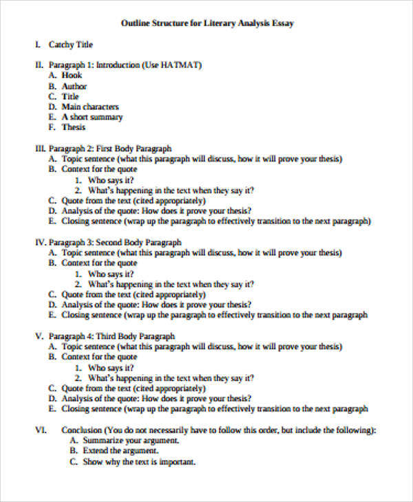  Ap English Essay Outline How To Get A 9 On Argument FRQ In AP 
