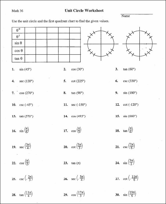 Trig Quiz Unit Circle
