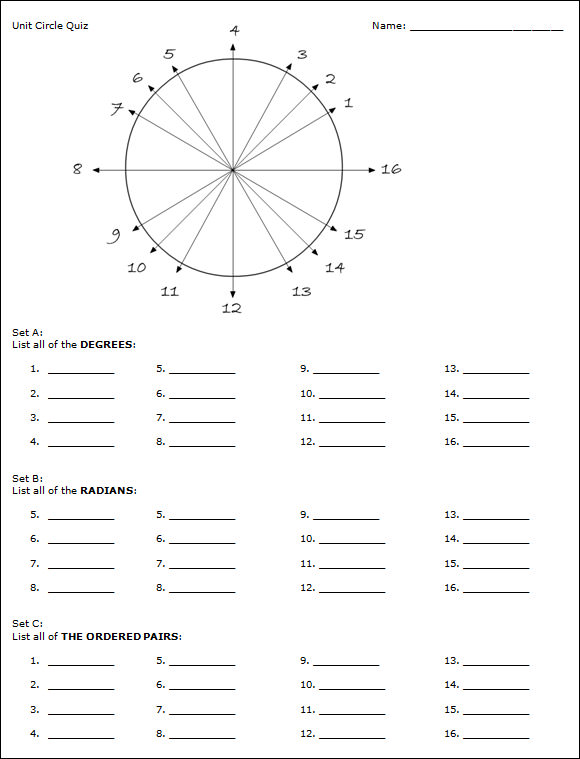 FREE 19 Unit Circle Charts Templates In PDF MS Word