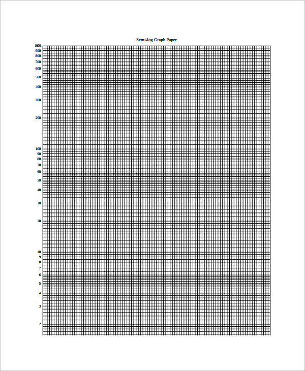 FREE 6 Graph Paper Samples In PDF