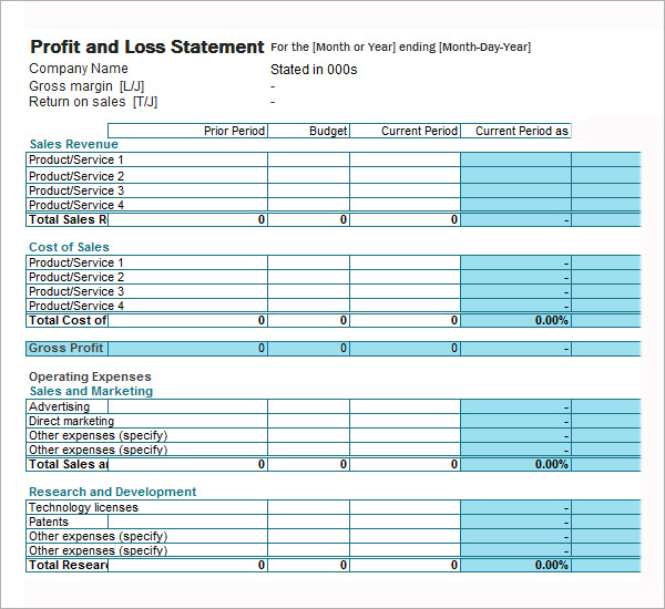 19 Sample Profit And Loss Templates Sample Templates