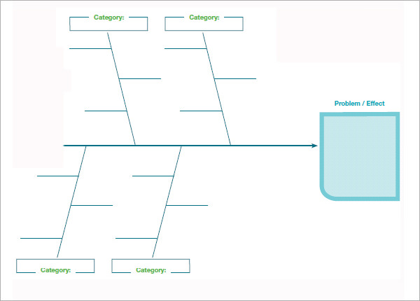 FREE 12 Sample Fishbone Diagram Templates In PDF