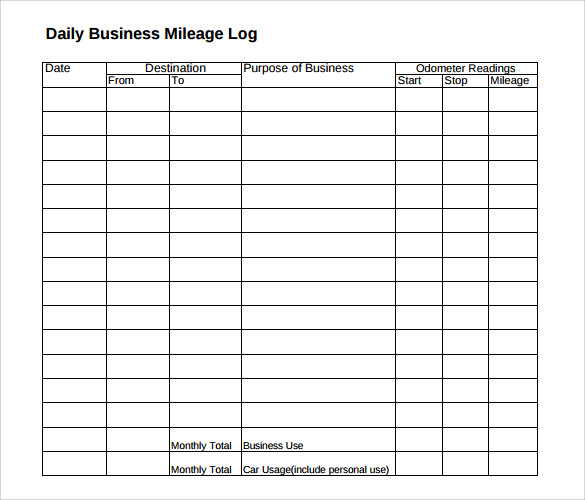 Google Sheets Mileage Log Template