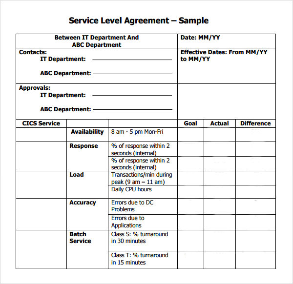 FREE 21 Sample Service Level Agreement Templates In PDF MS Word