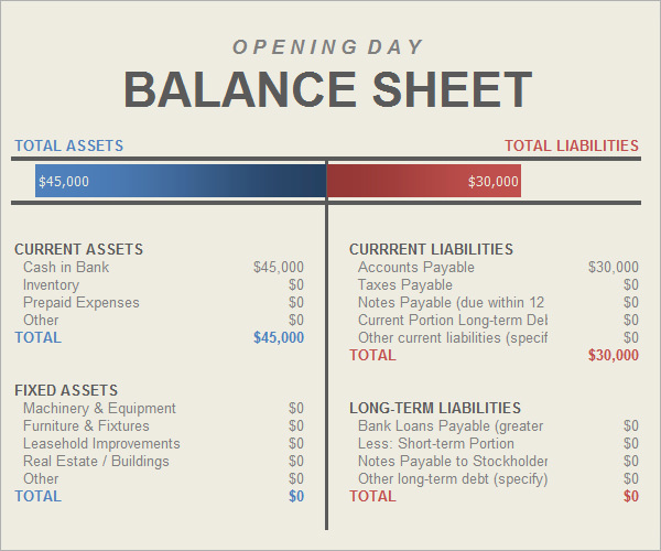 FREE 10 Sample Balance Sheet Templates In PDF MS Word Excel