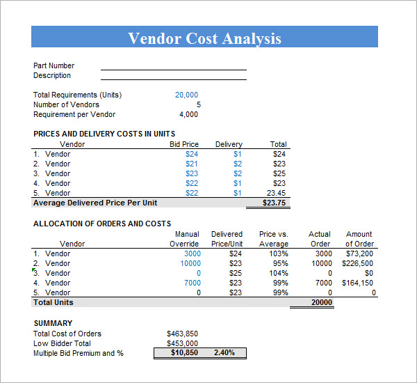 FREE 32 Cost Analysis Samples In PDF MS Word Excel