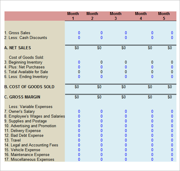 FREE 11 Financial Analysis Samples In Excel Google Docs MS Word 