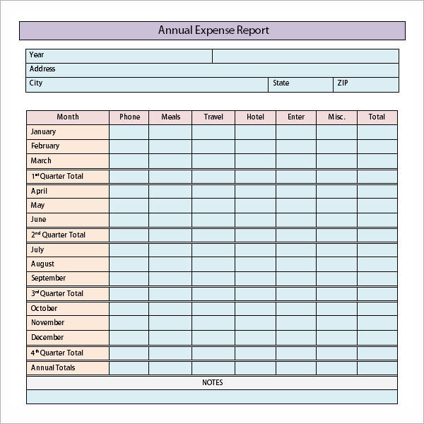 FREE 12 Sample Expense Report Templates In Google Docs MS Word 