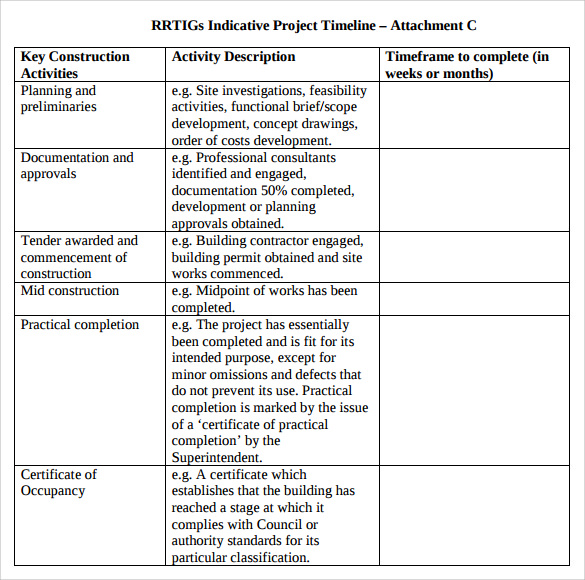 FREE 12 Sample Project Timeline Templates In MS Word PPT PDF PSD