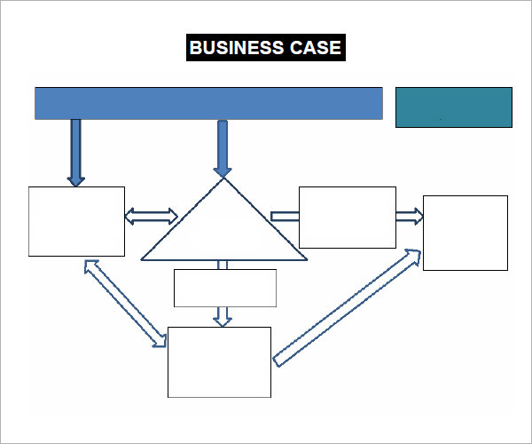 FREE 6 Business Case Samples In PDF MS Word