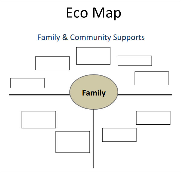 FREE 5 Sample Best Ecomap Templates In PDF MS Word