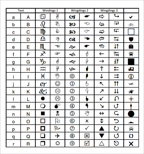 Microsoft Wingdings Chart