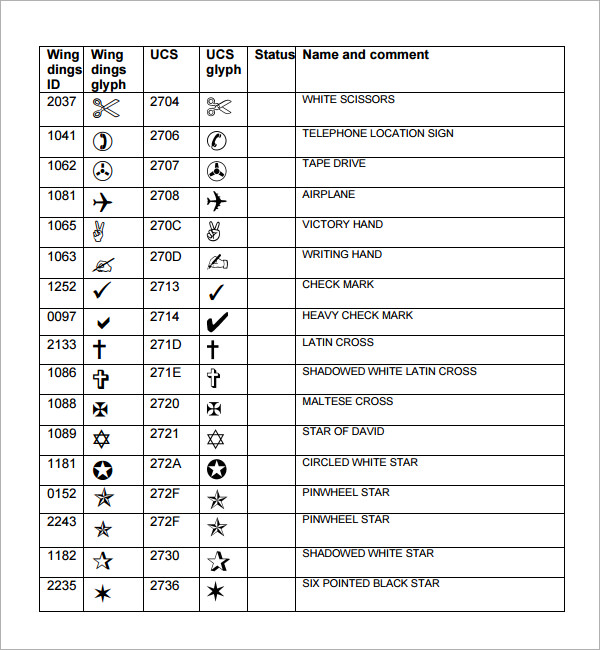Webdings Wingdings Chart