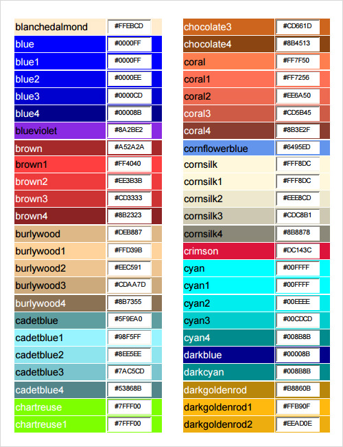 HTML Font Color Code Chart