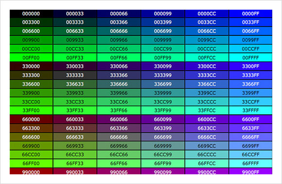 FREE 5 Sample CSS Color Chart Templates In PDF MS Word
