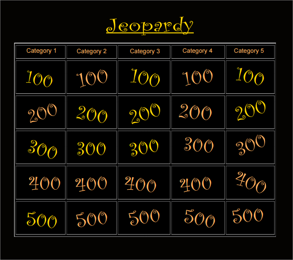FREE 9 Sample Blank Jeopardy Templates In PDF PPT