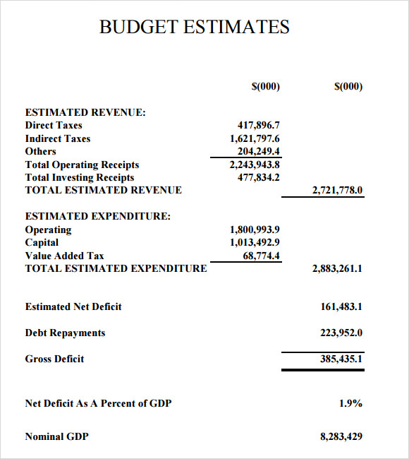 FREE 10 Budget Proposal Templates In Google Docs MS Word Pages PDF