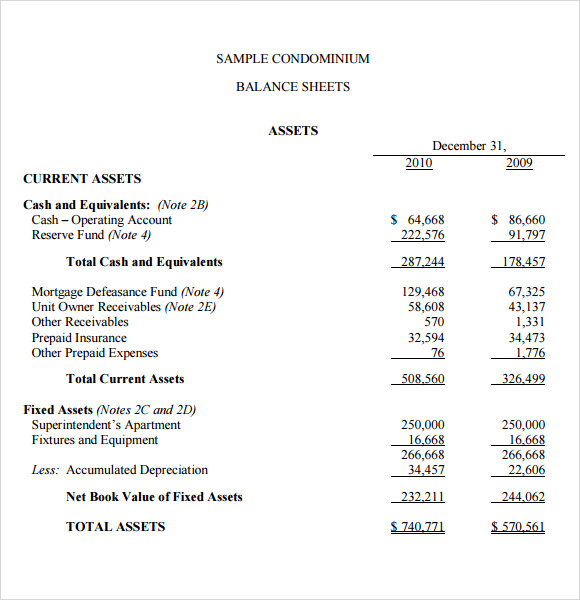 FREE 10 Sample Small Business Budget In Google Docs Google Sheets 