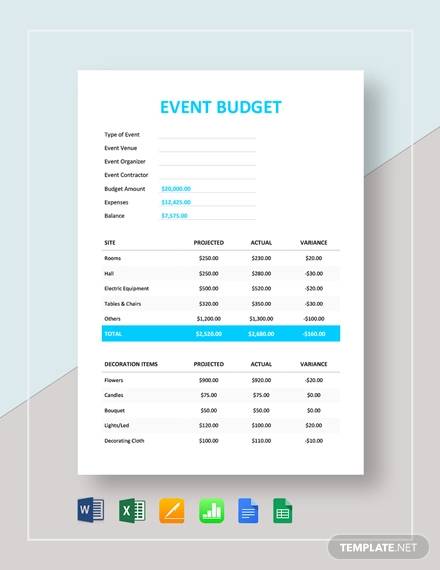 Excel Fundraising Budget Template Blogs
