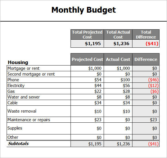 Easy Budget Template Google Sheets Bdagiga