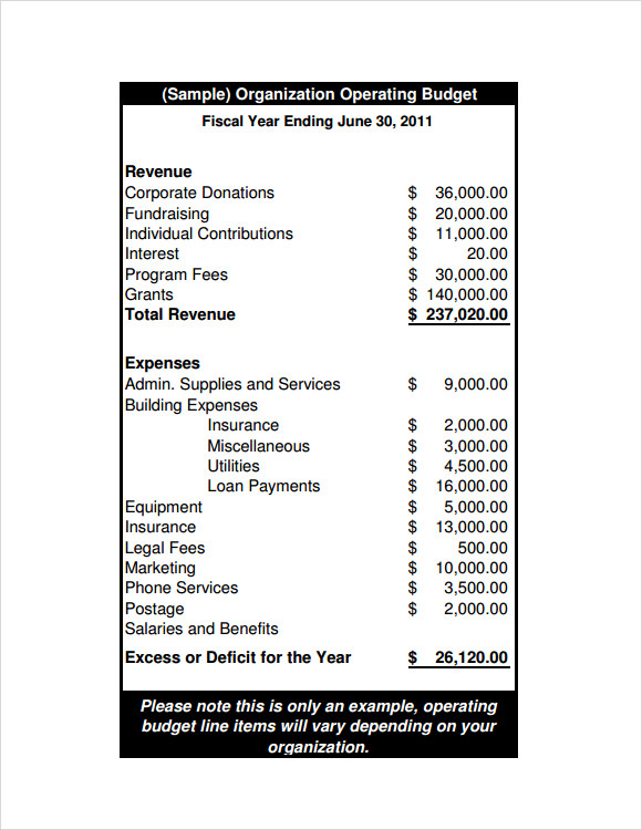 FREE 12 Sample Operating Budget Templates In Google Docs Google 