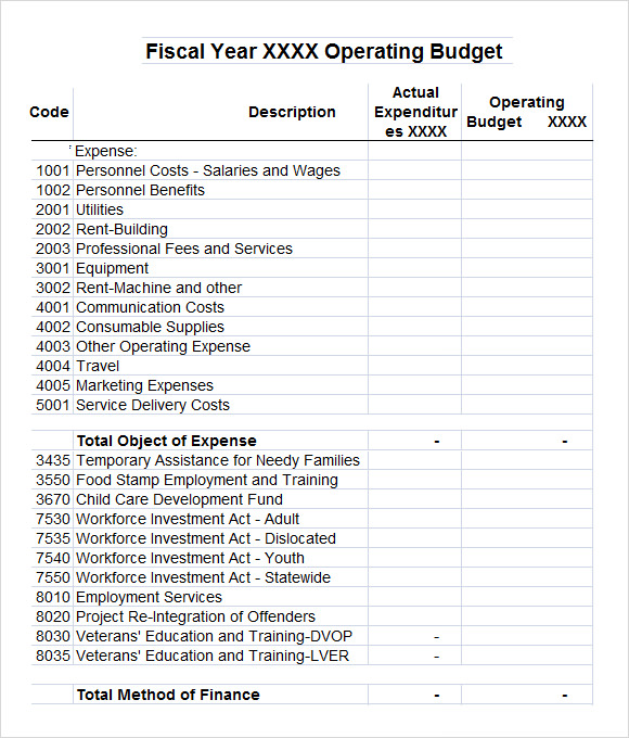 FREE 12 Sample Operating Budget Templates In Google Docs Google 