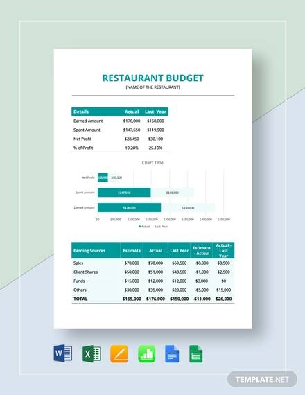 Restaurant Budget Template Excel Free Classles Democracy Restaurant Budget Template Excel Free Classles Democracy