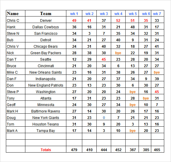 FREE 7 Football Pool Samples In PDF MS Word Excel