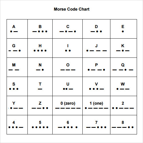 Chart Template - Download Free Documents in PDF , Word ,Excel