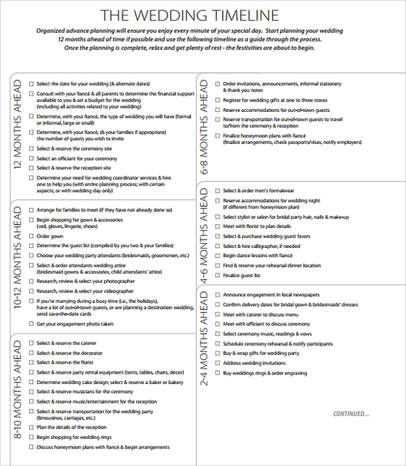 Sample Wedding Itinerary Template Best Of Document Template