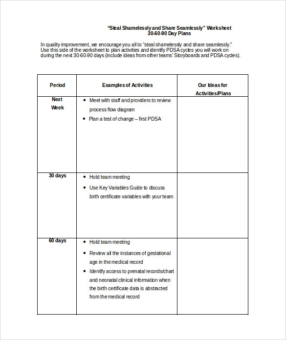 30 60 90 Day Business Plan For Medical Sales