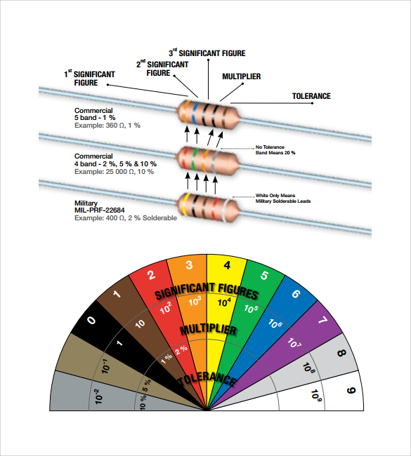 Free 7 Sample Bolt Torque Chart Templates In Pdf Ms Word