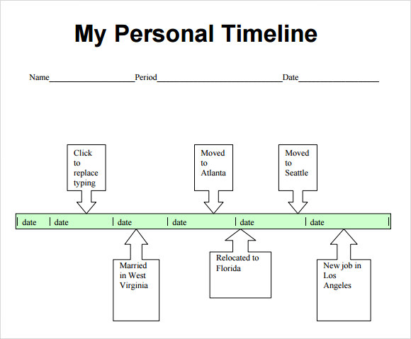FREE 21 Personal Timeline Templates In PDF
