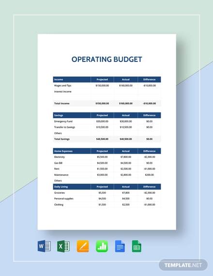 FREE 12 Sample Operating Budget Templates In Google Docs Google 
