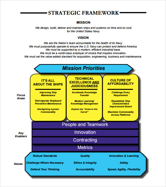 FREE 10 Sample Strategic Business Plan Templates In Google Docs MS 