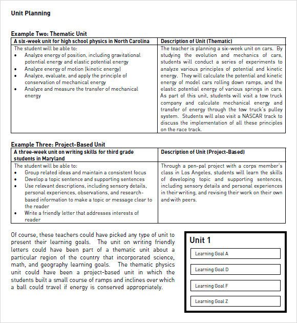 FREE 8 Unit Plan Templates In Samples In PDF