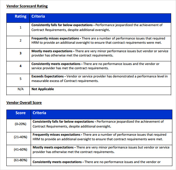 Free 9 Vendor Evaluation Samples In Ms Word Pdf