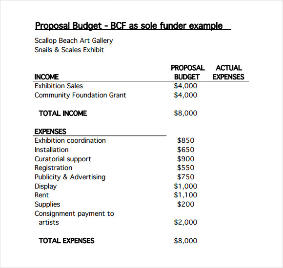 Research Proposal Budget Example