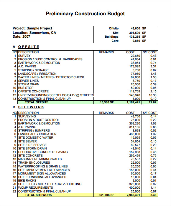 FREE 16 Construction Budget Samples In Google Docs Google Sheets