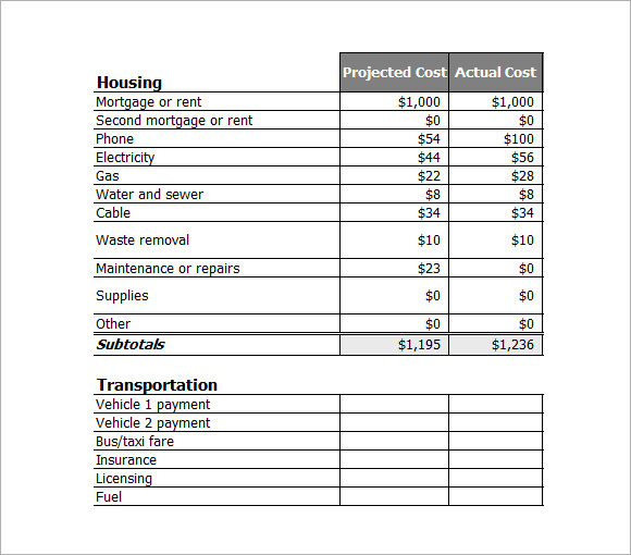 FREE 18 Monthly Budget Samples In Google Docs Google Sheets Excel FREE 18 Monthly Budget Samples In Google Docs Google Sheets Excel