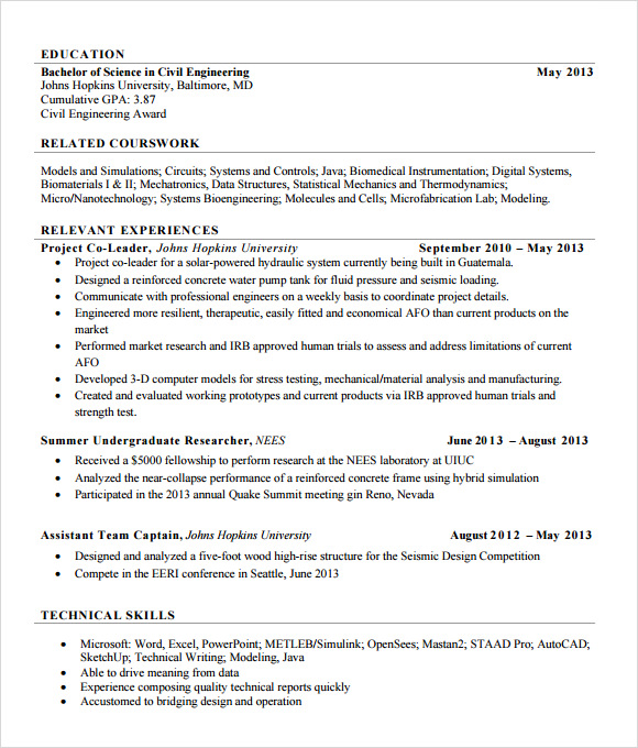 Resume Format For Civil Engineer Fresher Pdf Resume For Civil 